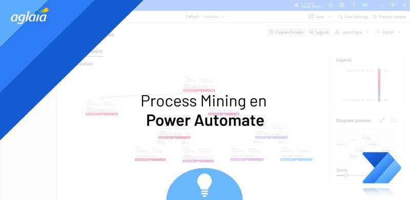 Teresa Duran-Sindreu Alomar on LinkedIn: Process Mining en Power ... Teresa Duran-Sindreu Alomar on LinkedIn: Process Mining en Power ...