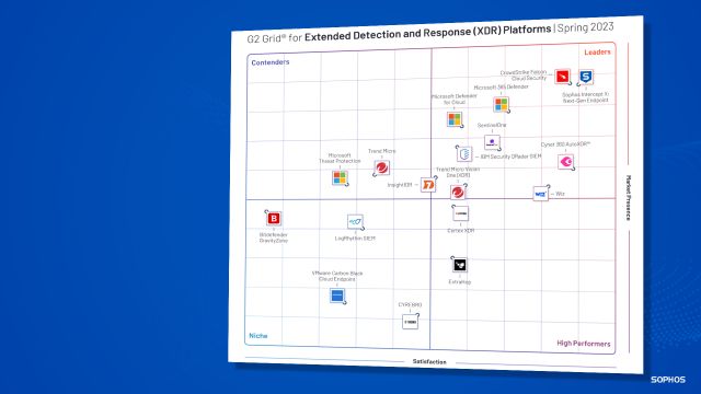 Clara B. on LinkedIn: Sophos recognized as the #1 XDR solution by G2 users Clara B. on LinkedIn: Sophos recognized as the #1 XDR solution by G2 users