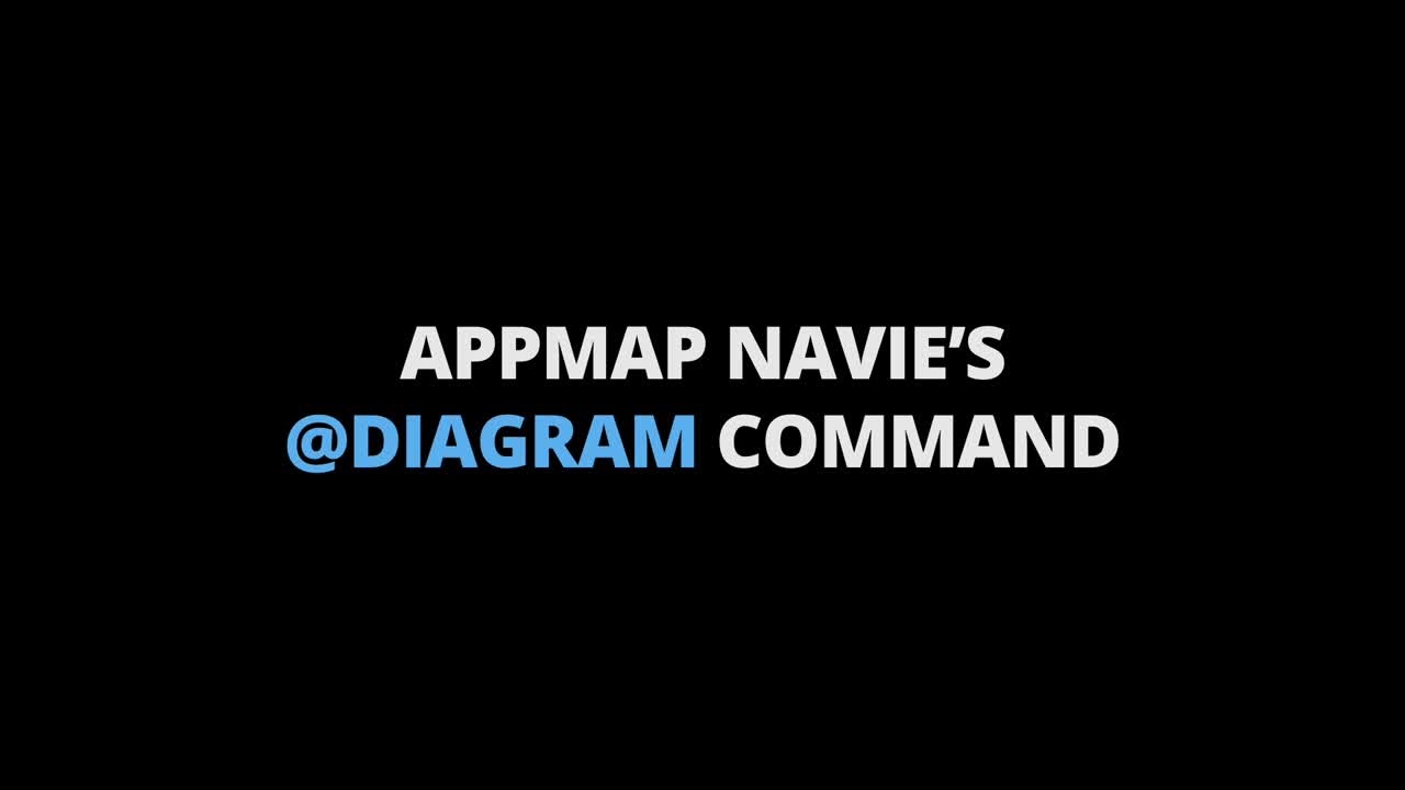 AppMap on LinkedIn: #ai #coding AppMap on LinkedIn: #ai #coding