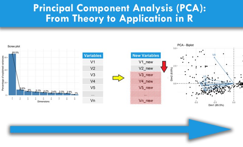 Statistics Globe on LinkedIn: #datasciencecourse #datascience # ... Statistics Globe on LinkedIn: #datasciencecourse #datascience # ...