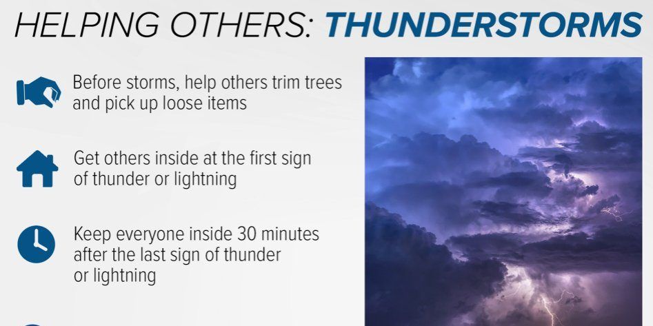256Today on LinkedIn: Severe storms, heavy rain possible for the ... 256Today on LinkedIn: Severe storms, heavy rain possible for the ...