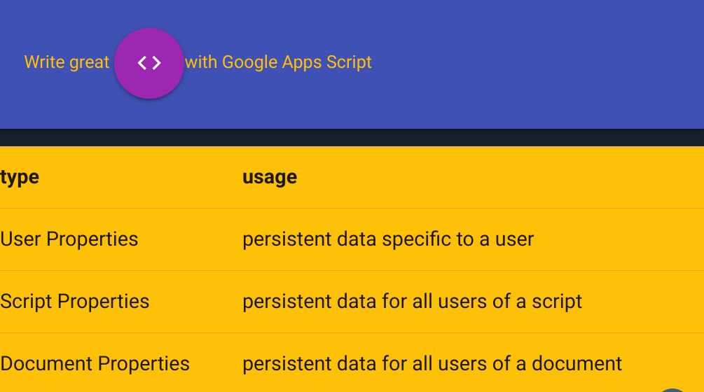 Martin Hawksey on LinkedIn: Generating XML and HTML from JSON objects ... Martin Hawksey on LinkedIn: Generating XML and HTML from JSON objects ...