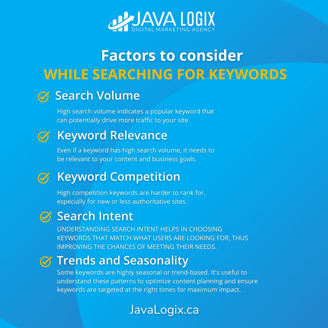 Preston Martelly on LinkedIn: #seo #keywordresearch #javalogix # ... Preston Martelly on LinkedIn: #seo #keywordresearch #javalogix # ...