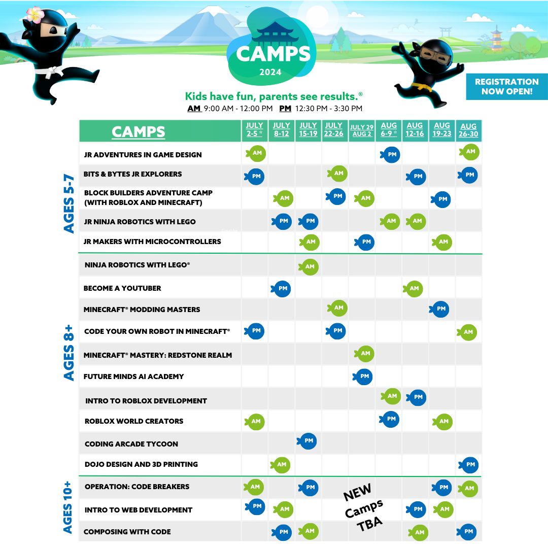 Code Ninjas Pickering on LinkedIn: #codeninjaspickering # ... Code Ninjas Pickering on LinkedIn: #codeninjaspickering # ...