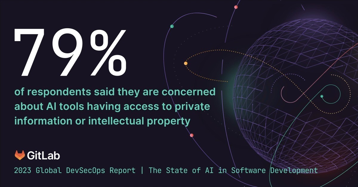 GitLab on LinkedIn: GitLab 2023 Global DevSecOps Report Series: AI GitLab on LinkedIn: GitLab 2023 Global DevSecOps Report Series: AI