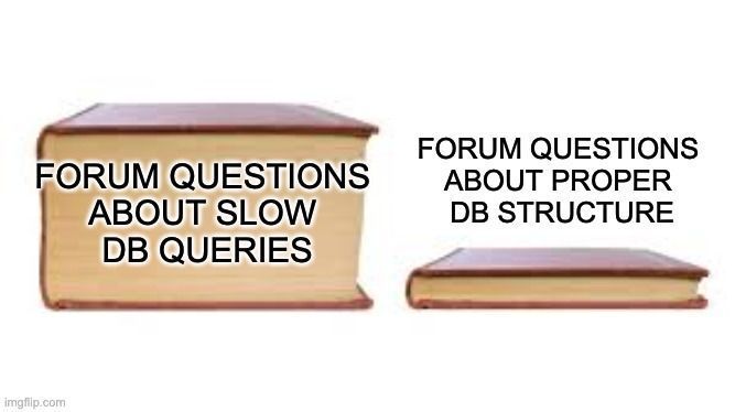 Povilas Korop on LinkedIn: I see this trend on forums. Povilas Korop on LinkedIn: I see this trend on forums.