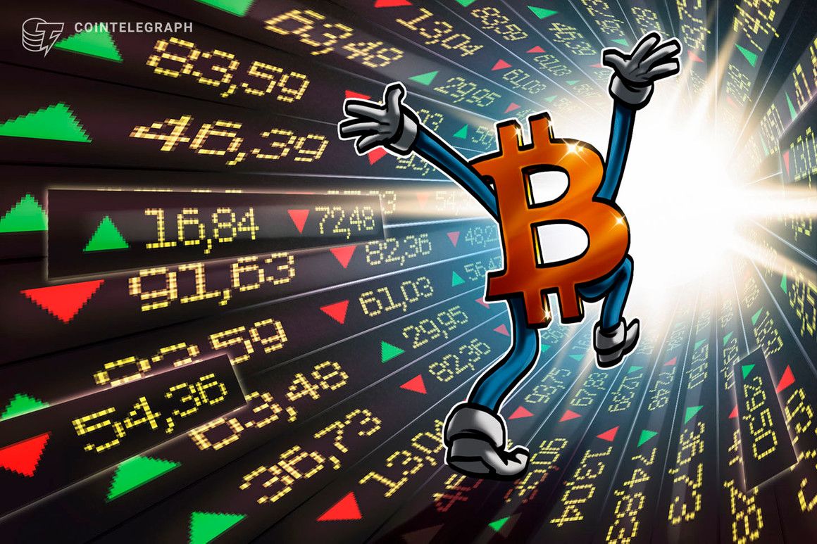 Sean Brizendine on LinkedIn: BTC price shrugs off strong PCE data as ... Sean Brizendine on LinkedIn: BTC price shrugs off strong PCE data as ...
