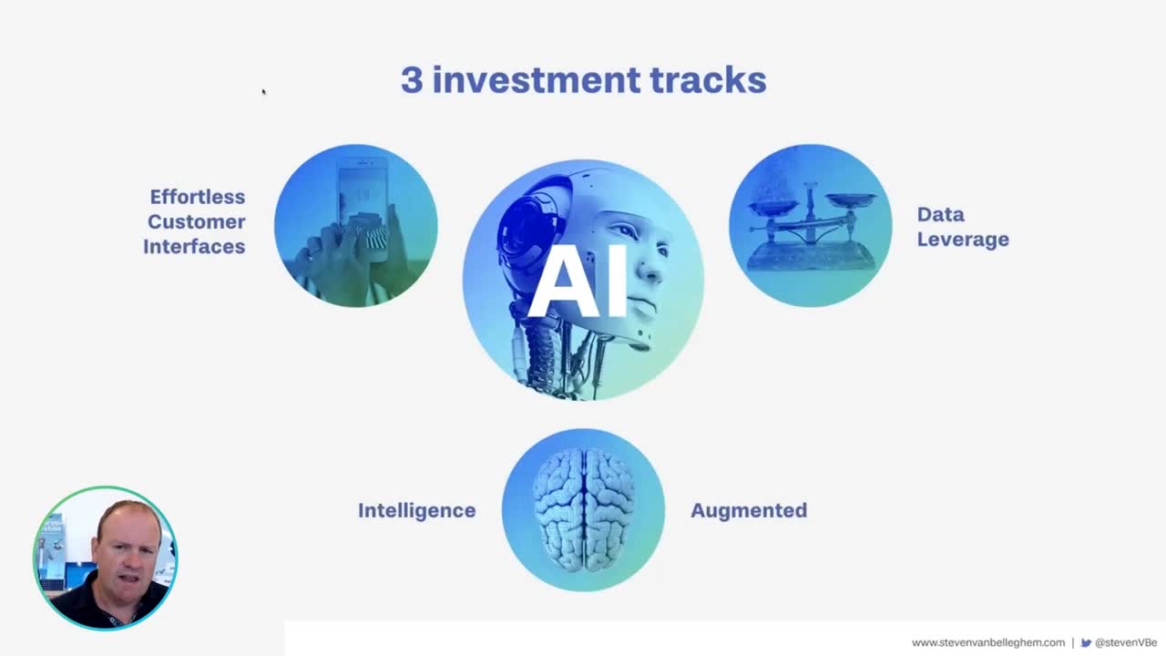Sankalp Shah. UCaaS, CCaaS, UC, Cx on LinkedIn: How to Employ AI in CX ... Sankalp Shah. UCaaS, CCaaS, UC, Cx on LinkedIn: How to Employ AI in CX ...