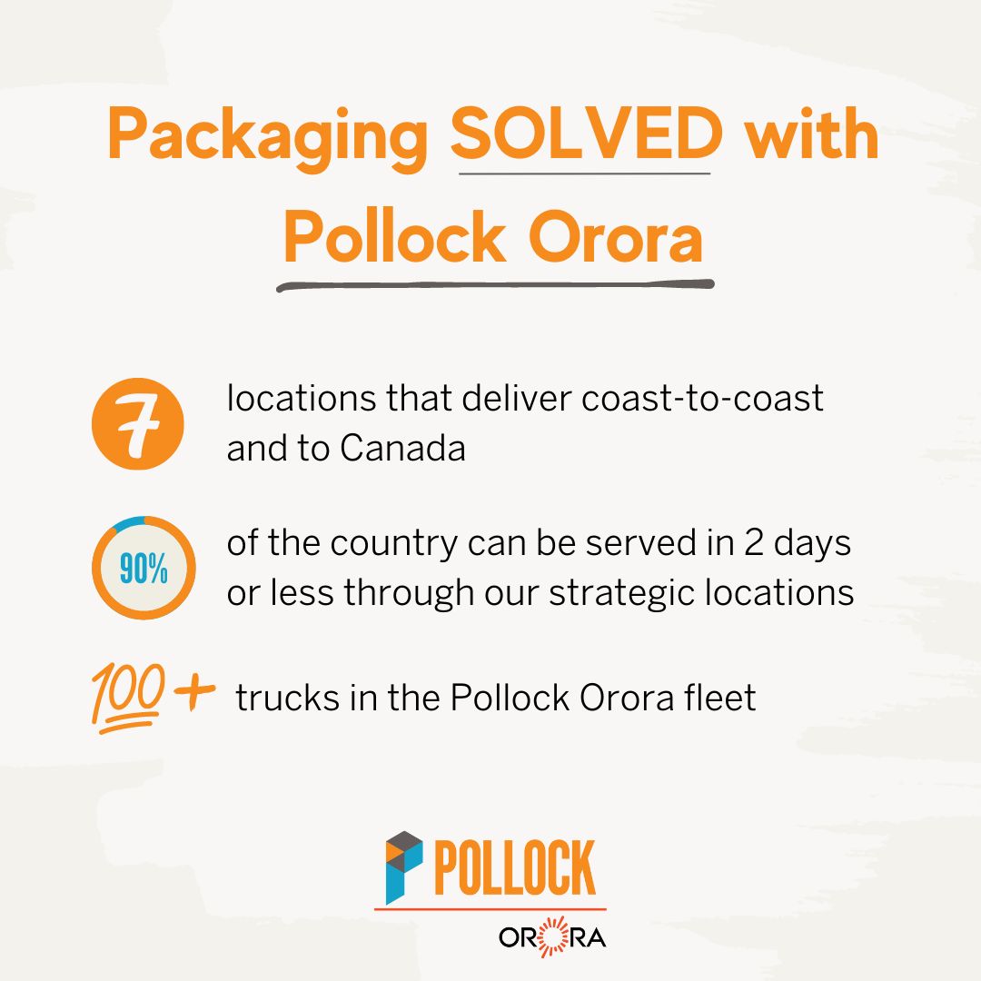 Pollock Orora on LinkedIn: We make SOLVED happen through distribution ... Pollock Orora on LinkedIn: We make SOLVED happen through distribution ...