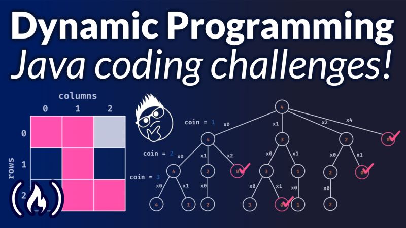 Thulani Zondo on LinkedIn: Learn Dynamic Programming Techniques in Java Thulani Zondo on LinkedIn: Learn Dynamic Programming Techniques in Java