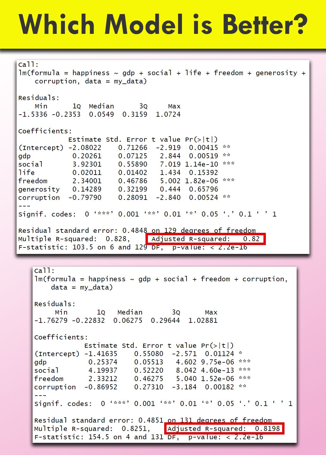 Joachim Schork on LinkedIn: #datastructure #bigdata #visualanalytics # ... Joachim Schork on LinkedIn: #datastructure #bigdata #visualanalytics # ...