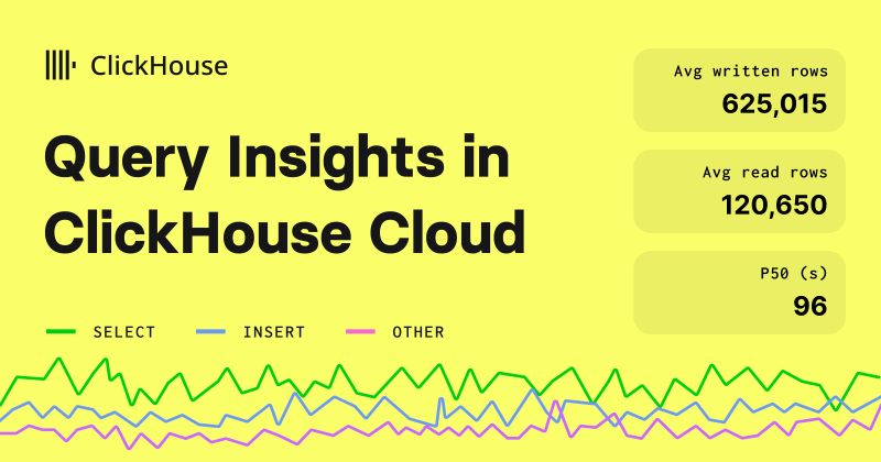 ClickHouse on LinkedIn: Building a UI for Query Insights ClickHouse on LinkedIn: Building a UI for Query Insights