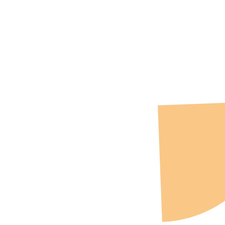 Resolv Healthcare on LinkedIn: #dental #billing #solutions Resolv Healthcare on LinkedIn: #dental #billing #solutions