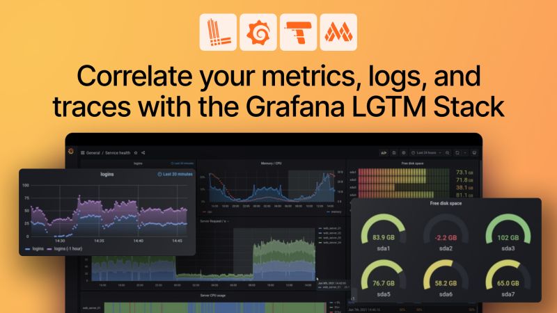 Aouss Sbai on LinkedIn: Correlate your metrics, logs, and traces with ... Aouss Sbai on LinkedIn: Correlate your metrics, logs, and traces with ...