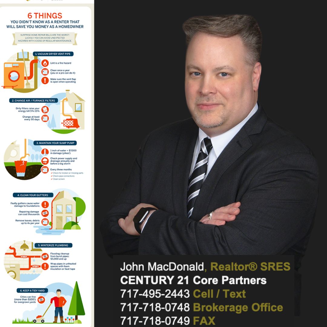 John MacDonald, MIS on LinkedIn: John MacDonald John MacDonald, MIS on LinkedIn: John MacDonald