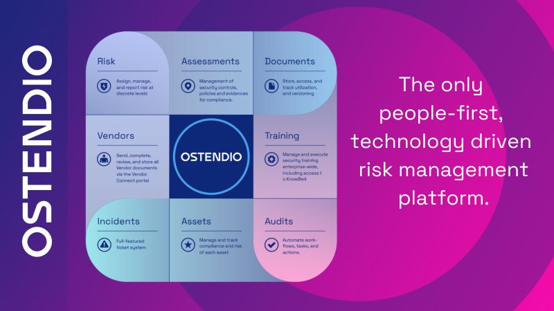 Ostendio on LinkedIn: 🛡️Ostendio is a feature-rich integrated security ... Ostendio on LinkedIn: 🛡️Ostendio is a feature-rich integrated security ...