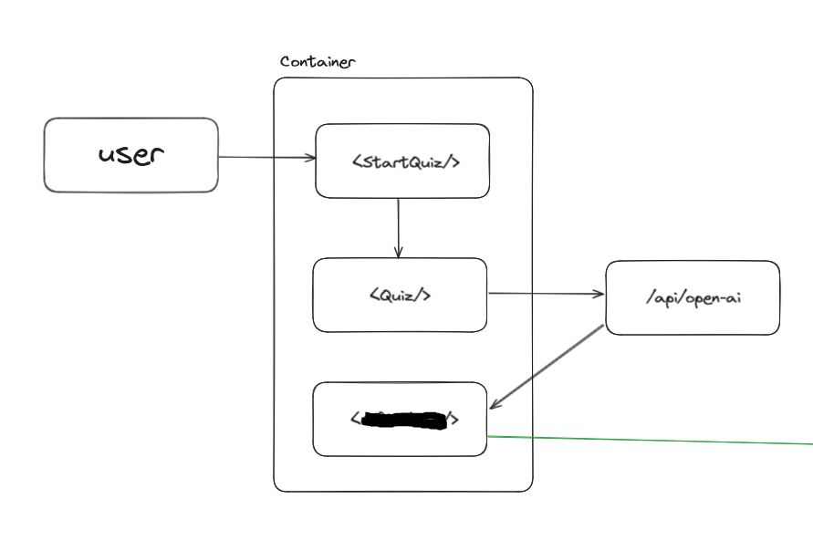 Andrew Marchment on LinkedIn: Project planning using excalidraw.com ... Andrew Marchment on LinkedIn: Project planning using excalidraw.com ...