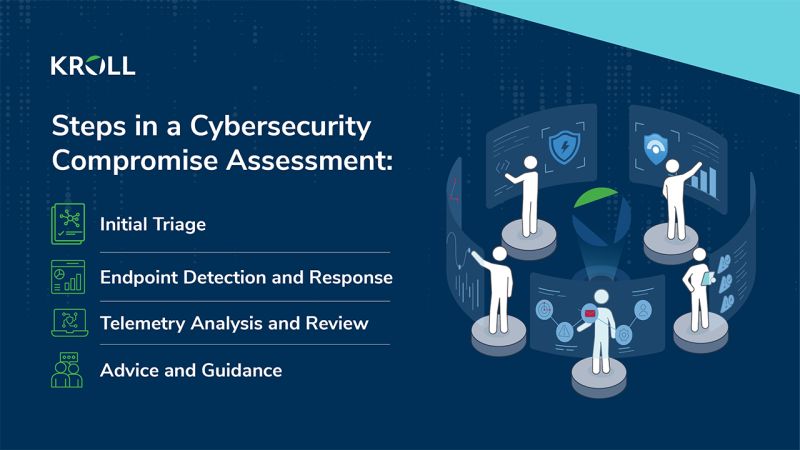 Brett Davido on LinkedIn: Cybersecurity Compromise Assessment | Kroll Brett Davido on LinkedIn: Cybersecurity Compromise Assessment | Kroll
