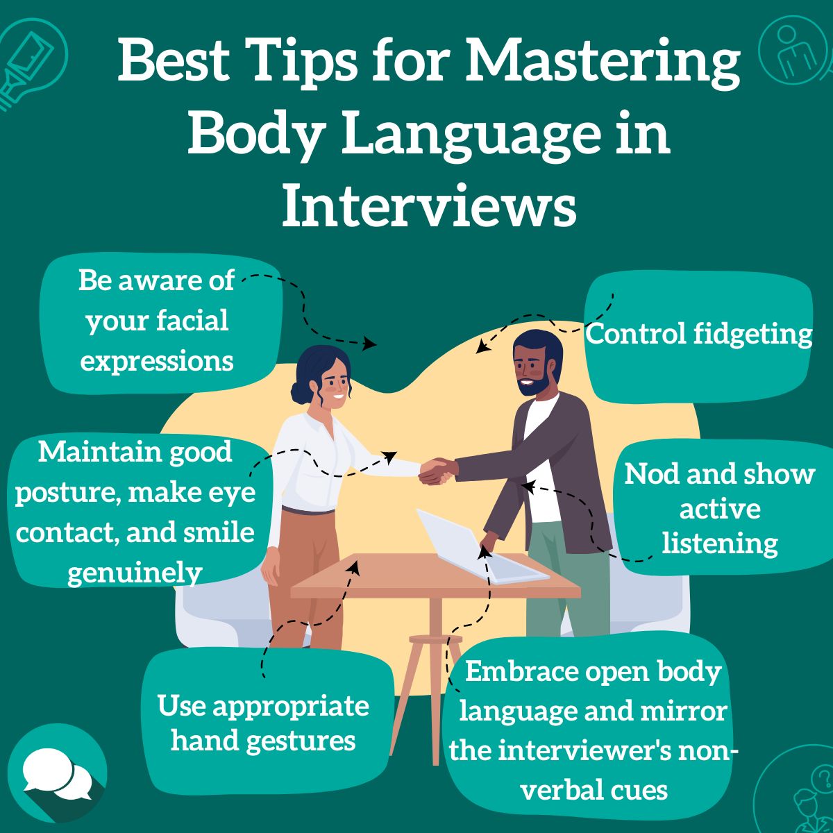 Interview Skills on LinkedIn: #jobinterviewpreparation #interviewskills ... Interview Skills on LinkedIn: #jobinterviewpreparation #interviewskills ...