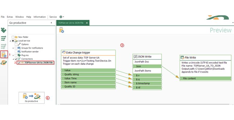 How OPC Router transforms data into JSON files | Jessica Dillon posted ... How OPC Router transforms data into JSON files | Jessica Dillon posted ...