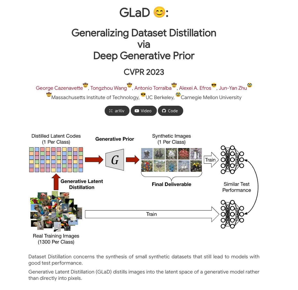 Ahsen Khaliq on LinkedIn: Generalizing Dataset Distillation via Deep ... Ahsen Khaliq on LinkedIn: Generalizing Dataset Distillation via Deep ...