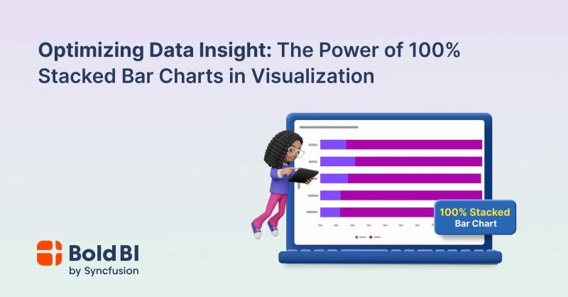 Syncfusion on LinkedIn: Optimizing Insight: 100% Stacked Bar in Data ... Syncfusion on LinkedIn: Optimizing Insight: 100% Stacked Bar in Data ...