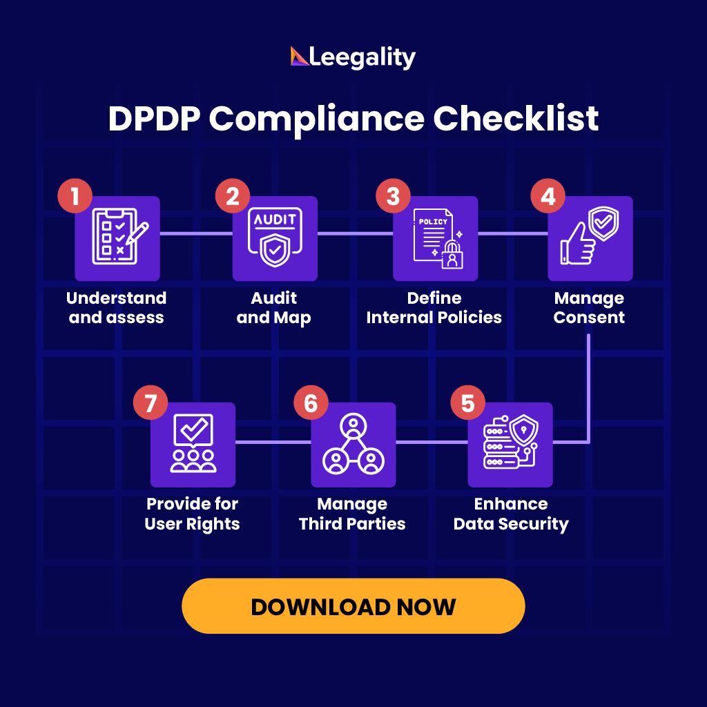 Leegality on LinkedIn: DPDP Act Compliance Checklist Leegality on LinkedIn: DPDP Act Compliance Checklist