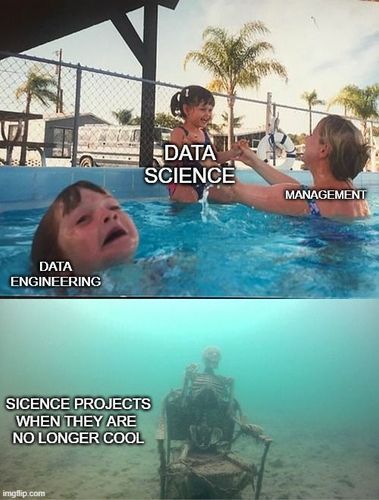 James Phoenix on LinkedIn: #dataengineer #devjokes #dataengineering # ... James Phoenix on LinkedIn: #dataengineer #devjokes #dataengineering # ...