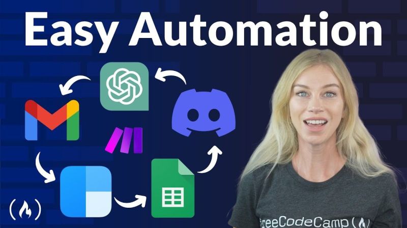 Adam Goss on LinkedIn: Easily Automate Business Tasks – No-Code ... Adam Goss on LinkedIn: Easily Automate Business Tasks – No-Code ...