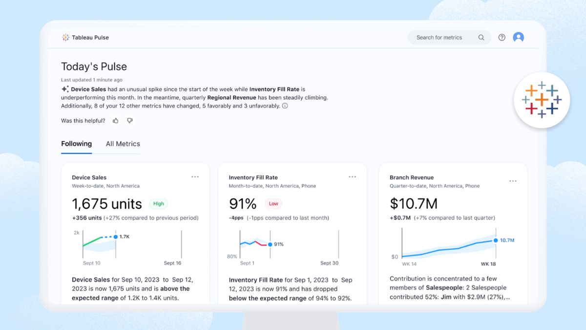 Tableau on LinkedIn: Tableau Shows What’s Next for Data Analytics and ... Tableau on LinkedIn: Tableau Shows What’s Next for Data Analytics and ...