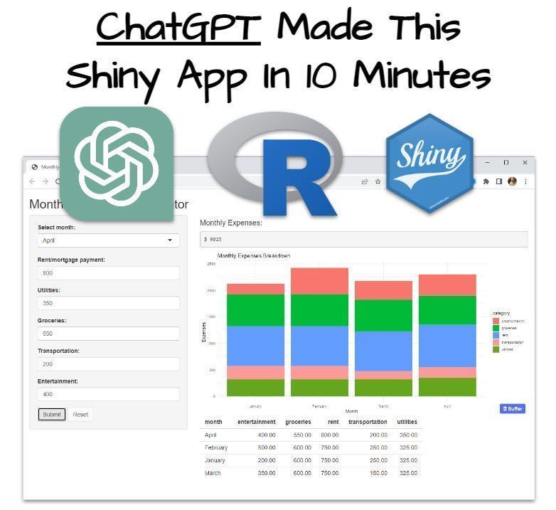 🔥 Matt Dancho 🔥 on LinkedIn: #chatgpt #shiny #rstats #datascience 🔥 Matt Dancho 🔥 on LinkedIn: #chatgpt #shiny #rstats #datascience