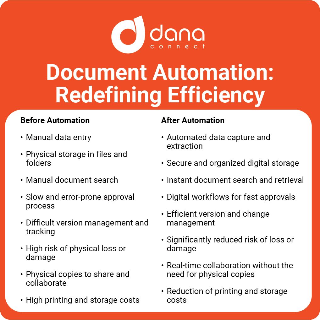 Virginia(Tati) F. on LinkedIn: Document Processing Automation ... Virginia(Tati) F. on LinkedIn: Document Processing Automation ...