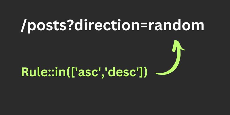 Povilas Korop on LinkedIn: Validating GET Parameters in Laravel: 4 ... Povilas Korop on LinkedIn: Validating GET Parameters in Laravel: 4 ...