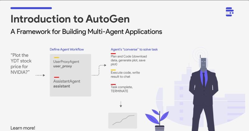 Juan Pablo Garcia Gonzalez on LinkedIn: Getting Started with AutoGen ... Juan Pablo Garcia Gonzalez on LinkedIn: Getting Started with AutoGen ...