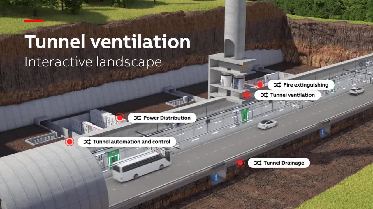 Jose Luis Fernandez Fernandez on LinkedIn: Tunnel ventilation ... Jose Luis Fernandez Fernandez on LinkedIn: Tunnel ventilation ...