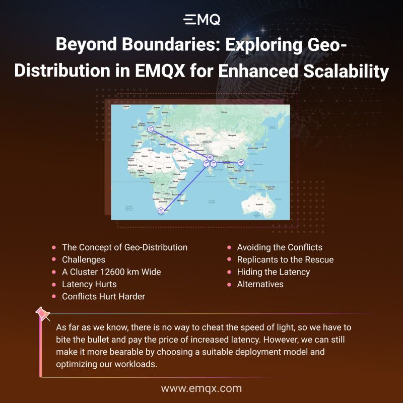 EMQ Technologies on LinkedIn: #emqx #scalability #mqtt #throughput # ... EMQ Technologies on LinkedIn: #emqx #scalability #mqtt #throughput # ...