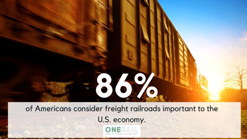 OneRail Coalition on LinkedIn: #dyk OneRail Coalition on LinkedIn: #dyk