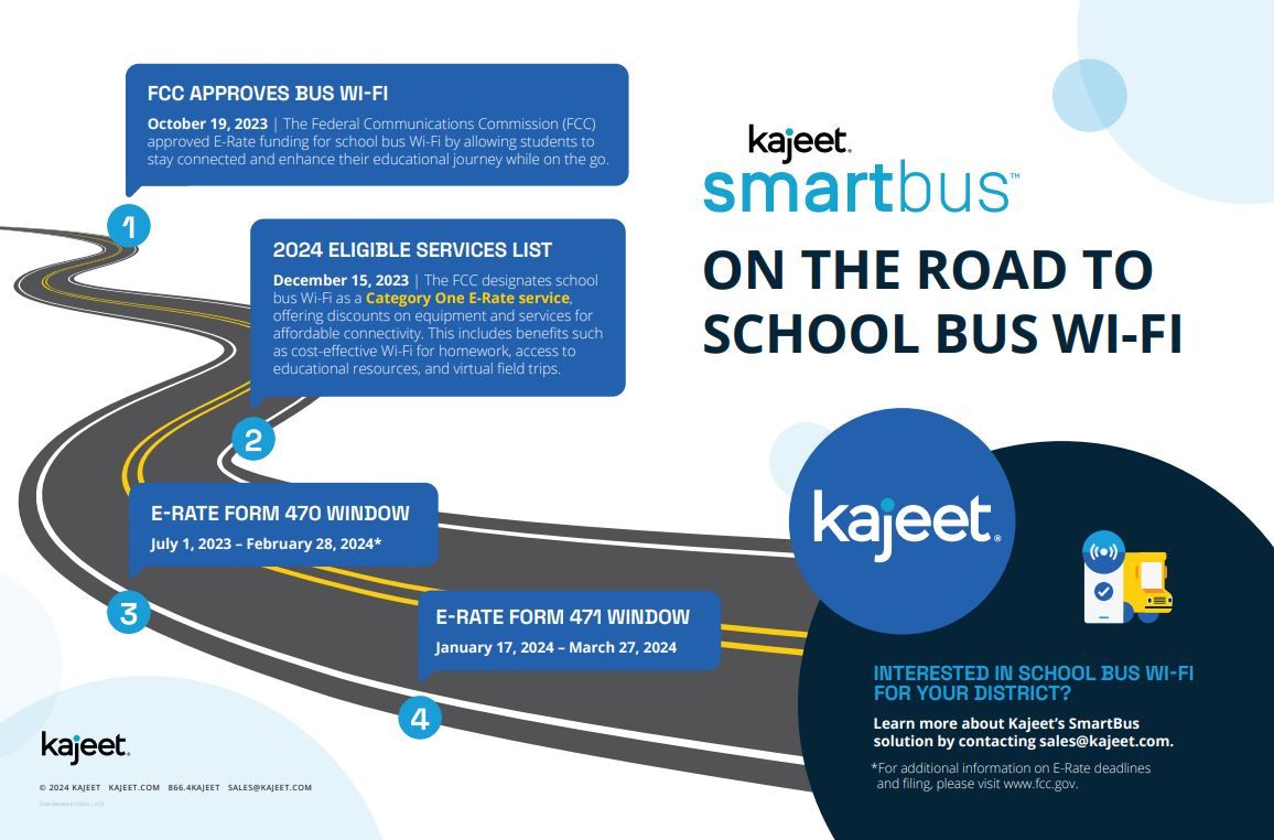 Kajeet on LinkedIn: #erate #funding #schoolbuswifi #schoolbus Kajeet on LinkedIn: #erate #funding #schoolbuswifi #schoolbus