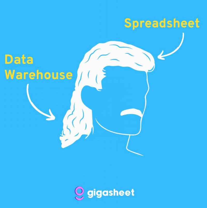 Gigasheet on LinkedIn: #bigdata #spreadsheets #analytics #dataanalytics ... Gigasheet on LinkedIn: #bigdata #spreadsheets #analytics #dataanalytics ...
