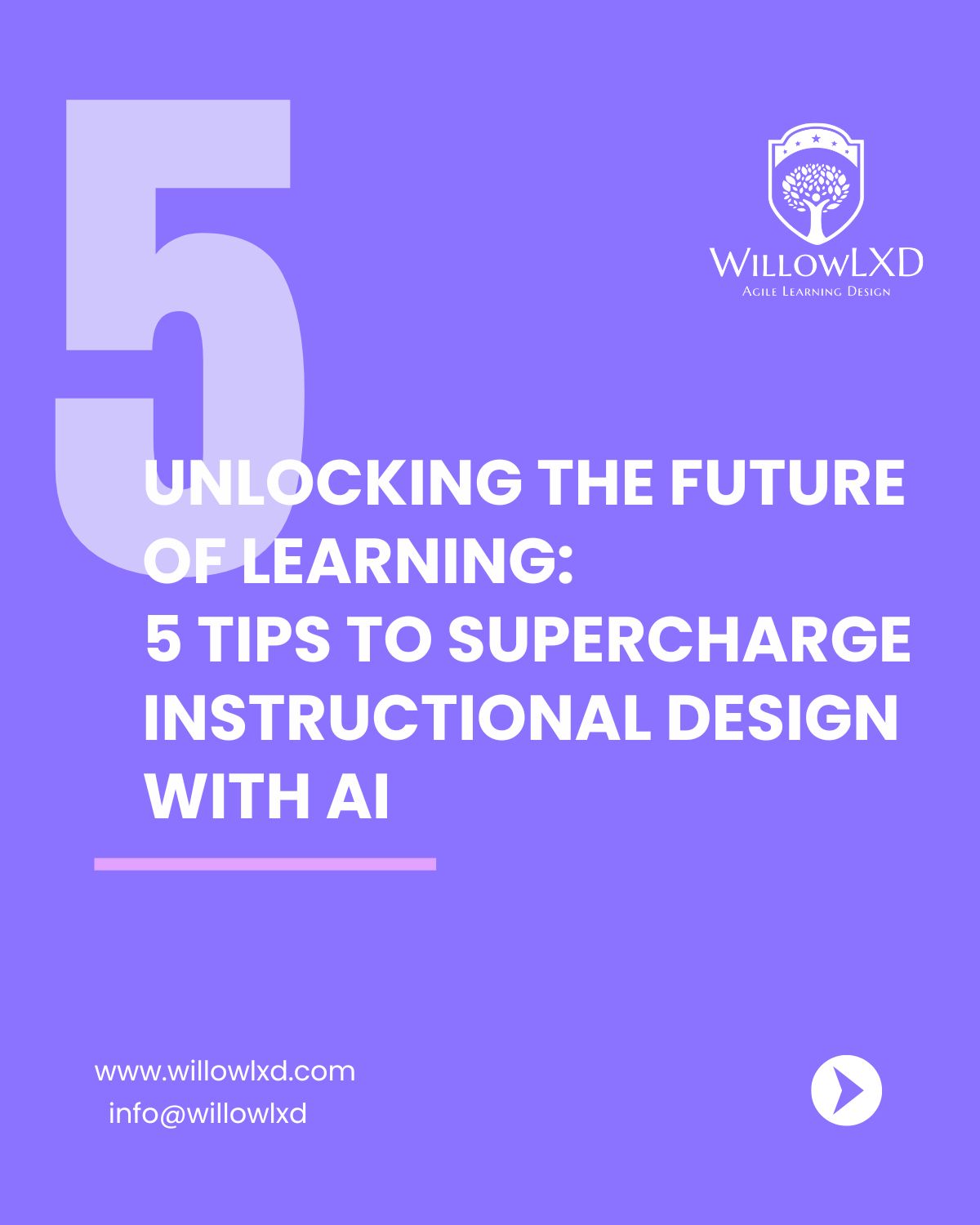 Robin T. Greene-Harper M.Ed. on LinkedIn: #instructionaldesign #ai # ... Robin T. Greene-Harper M.Ed. on LinkedIn: #instructionaldesign #ai # ...
