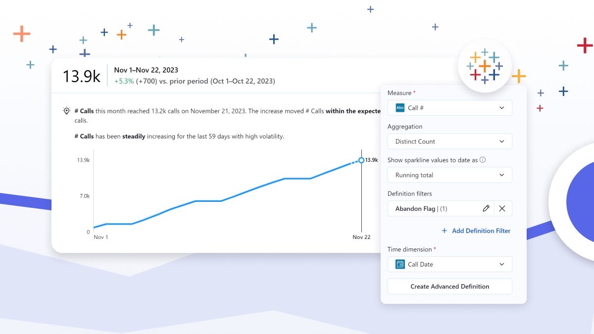 How Tableau Pulse Metrics Layer helps you understand key metrics ... How Tableau Pulse Metrics Layer helps you understand key metrics ...