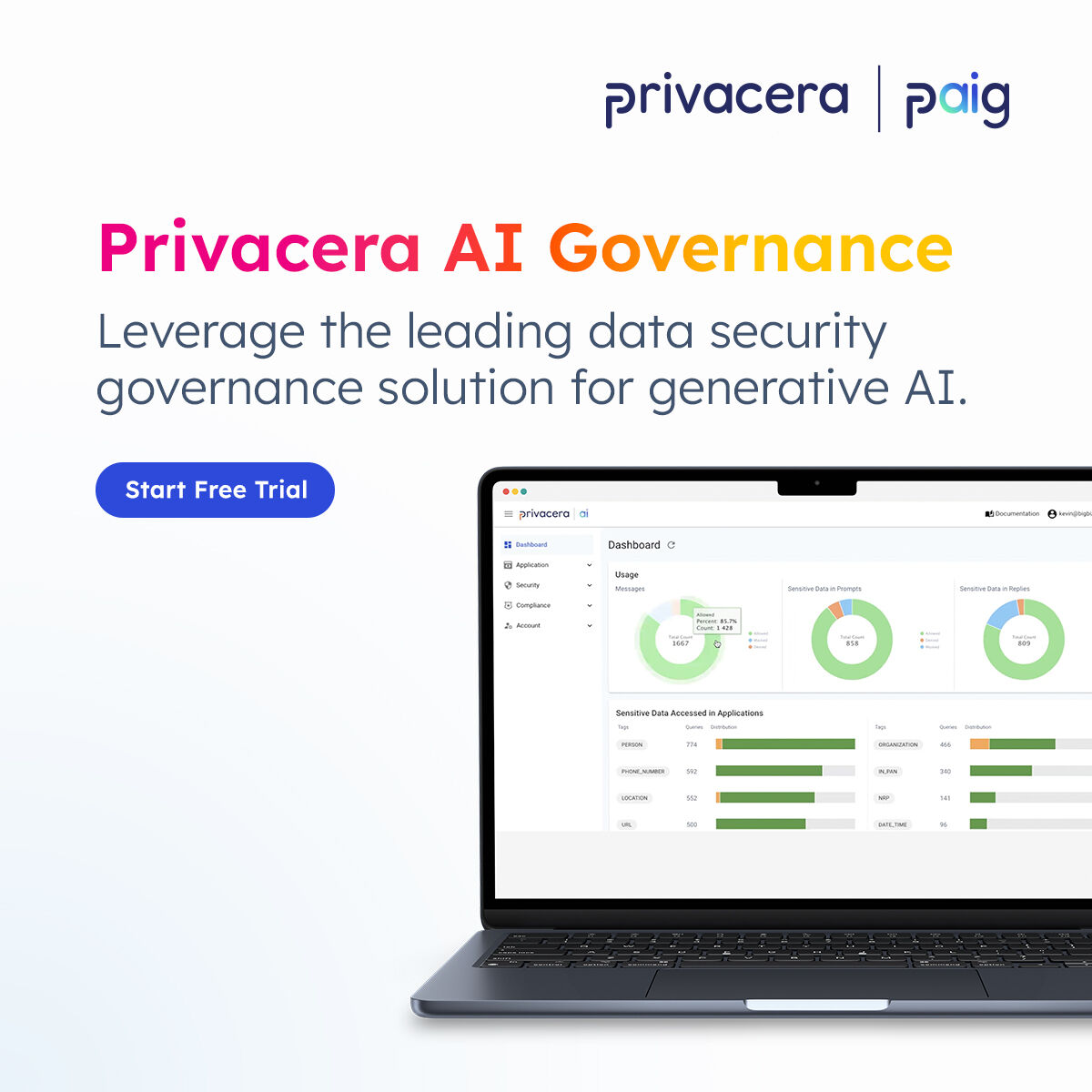 Privacera on LinkedIn: Privacera PAIG Privacera on LinkedIn: Privacera PAIG