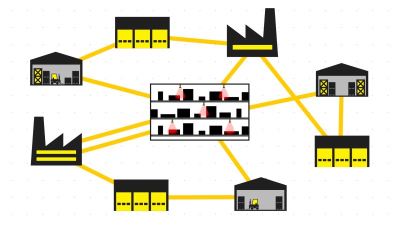 Cognex Corporation on LinkedIn: Cognex Edge Intelligence Cognex Corporation on LinkedIn: Cognex Edge Intelligence