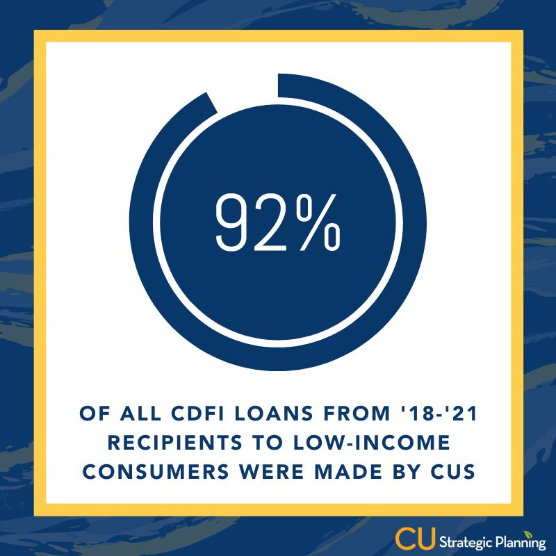 Mark Volz, CUDE, CCM on LinkedIn: 👏🏽9👏🏽2👏🏽% Mark Volz, CUDE, CCM on LinkedIn: 👏🏽9👏🏽2👏🏽%