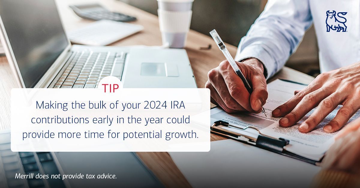 Andrew Burns, CIMA®, CPWA®, RMA®, CRPC™ on LinkedIn: Market briefs Andrew Burns, CIMA®, CPWA®, RMA®, CRPC™ on LinkedIn: Market briefs