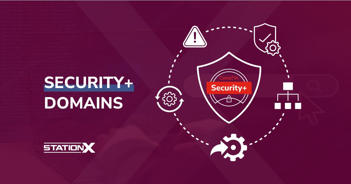 StationX on LinkedIn: The 5 CompTIA Security+ Domains: Breakdown StationX on LinkedIn: The 5 CompTIA Security+ Domains: Breakdown