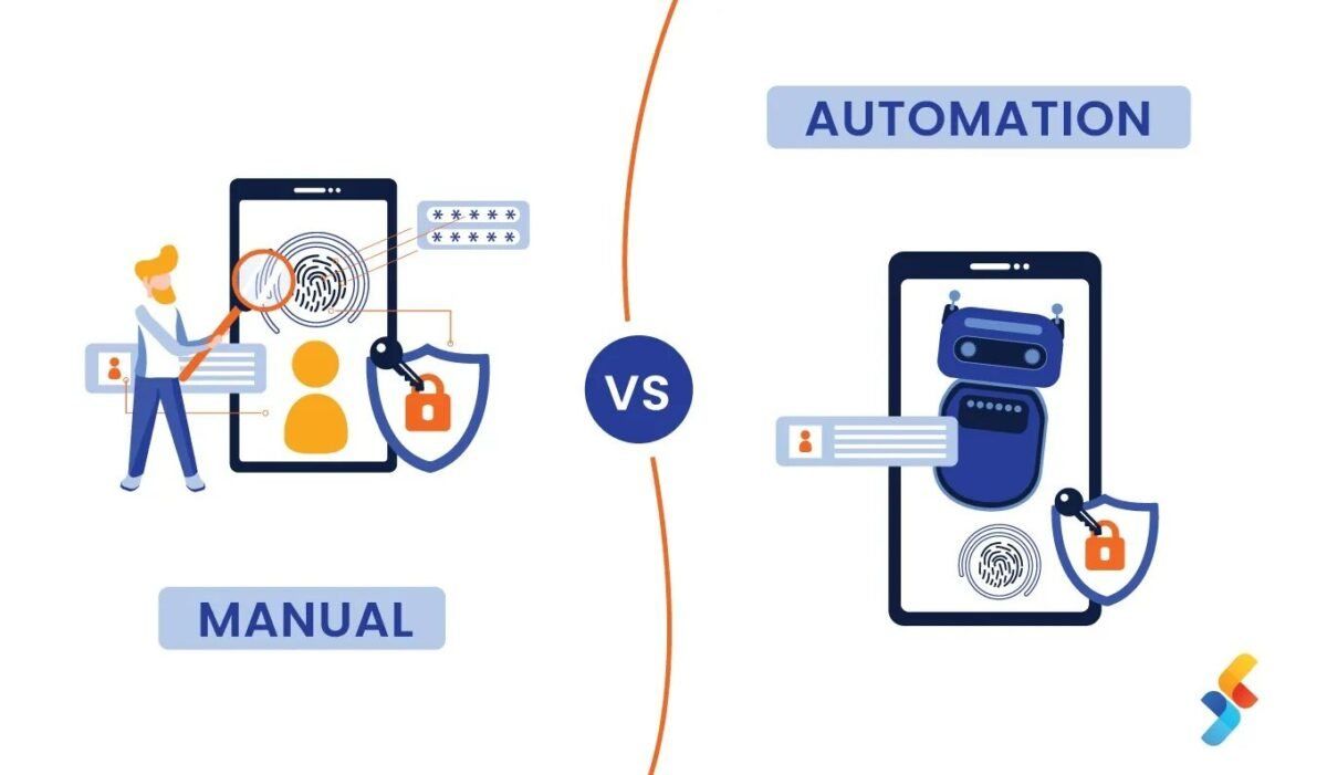 Tribulant on LinkedIn: From Manual to Automated: Transitioning Your ... Tribulant on LinkedIn: From Manual to Automated: Transitioning Your ...