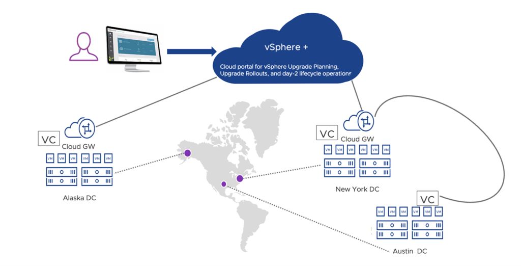 Sebastian Tempo on LinkedIn: Announcing Early Availability of VMware ... Sebastian Tempo on LinkedIn: Announcing Early Availability of VMware ...