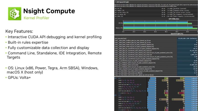 Elena Zinchenko on LinkedIn: CUDA Tutorials I Profiling and Debugging ... Elena Zinchenko on LinkedIn: CUDA Tutorials I Profiling and Debugging ...