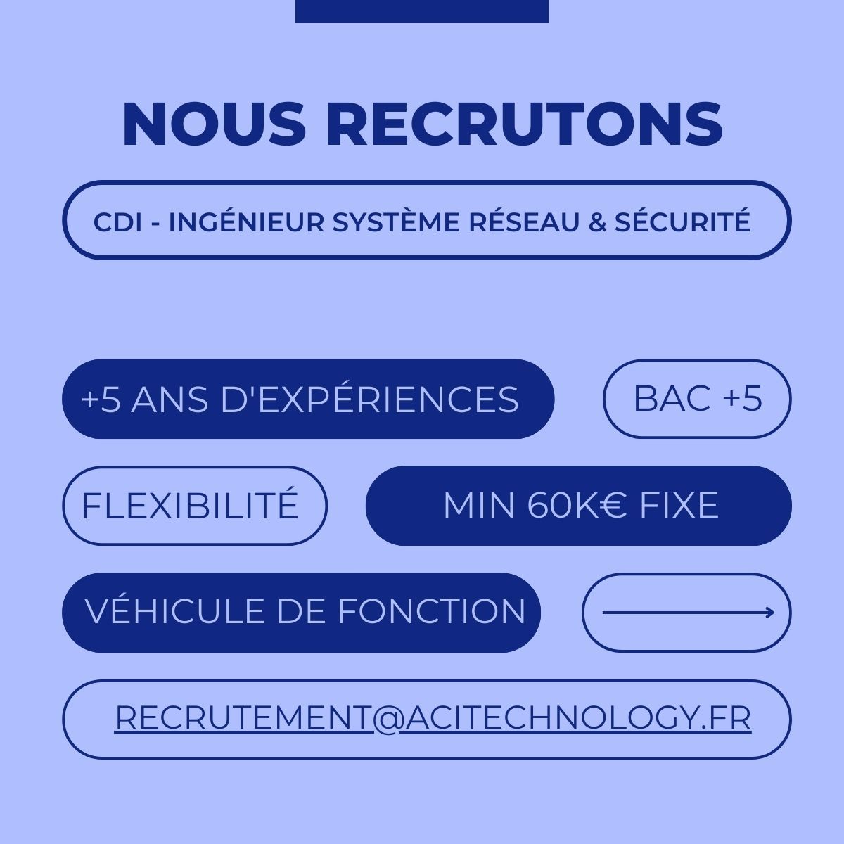 ACI Technology : La Maintenance informatique en Île-de-France pour ... ACI Technology : La Maintenance informatique en Île-de-France pour ...